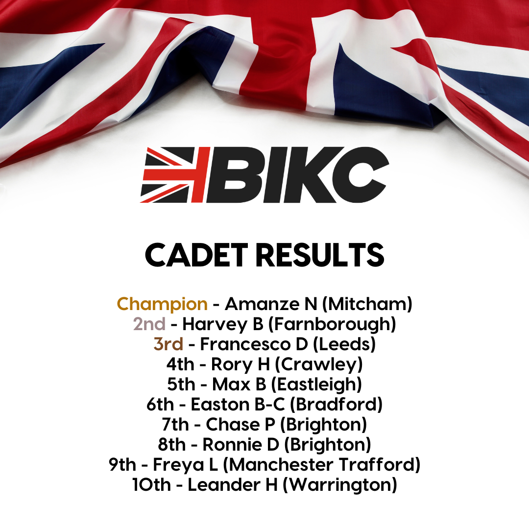 2024 National Results – BIKC 2025